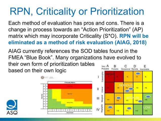 Core tools apqp, ppap, fmea, spc and msa | PDF | Business Accounting ...