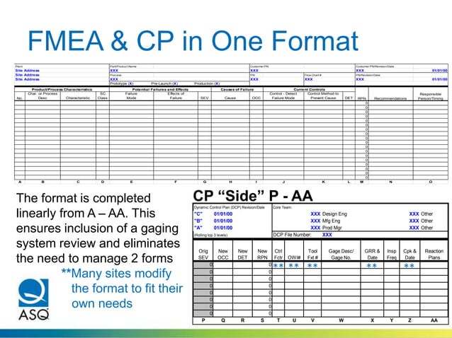 Core tools apqp, ppap, fmea, spc and msa | PDF | Business Accounting & Finance | Business
