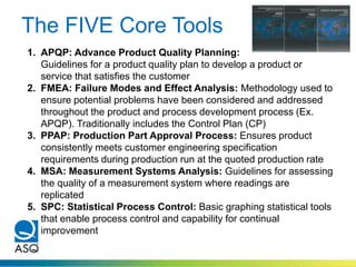 Core tools apqp, ppap, fmea, spc and msa | PPT
