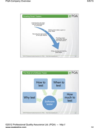 If You Could Turn Back Time: Coaching New Testers | PDF