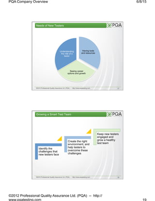 If You Could Turn Back Time: Coaching New Testers | PDF