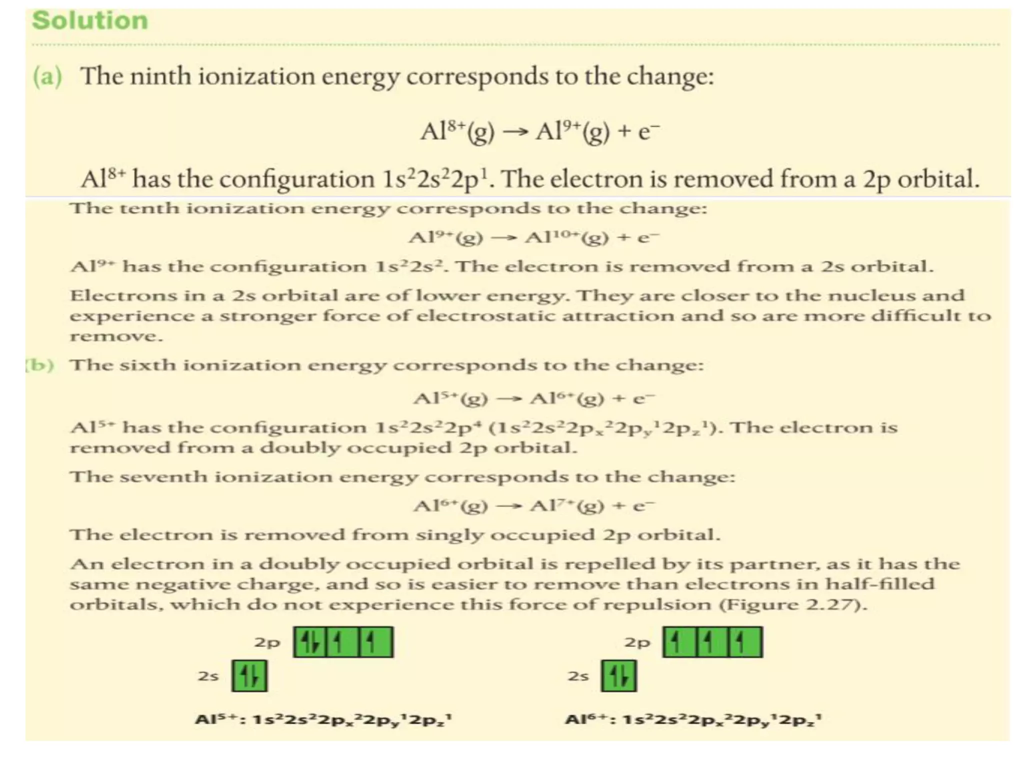 T12 IB Chemistry Atomic structure | PDF