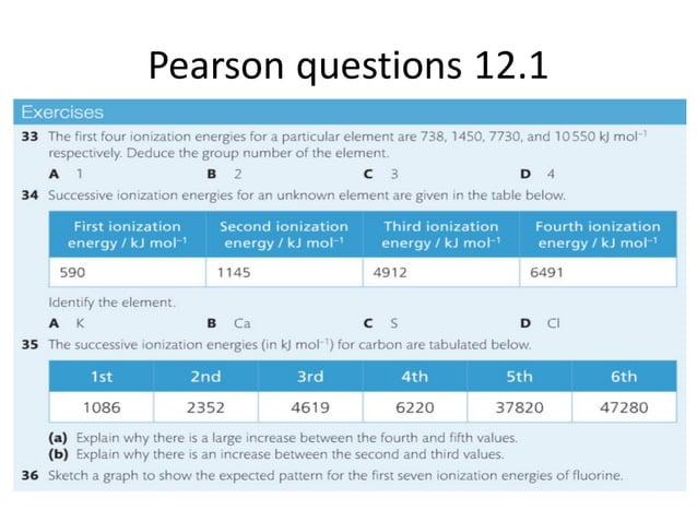 T12 IB Chemistry Atomic structure | PPT