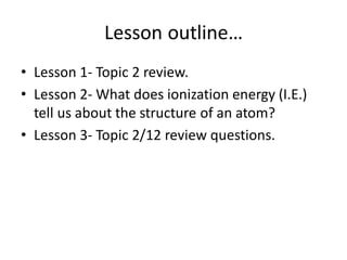 T12 IB Chemistry Atomic structure | PDF