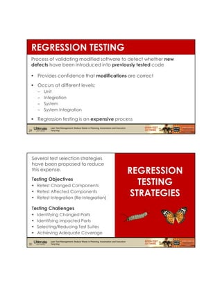 Lean Test Management: Reduce Waste in Planning, Automation, and ...