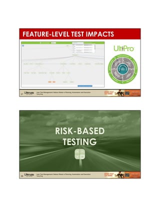 Lean Test Management: Reduce Waste in Planning, Automation, and ...