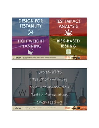 Lean Test Management: Reduce Waste in Planning, Automation, and ...