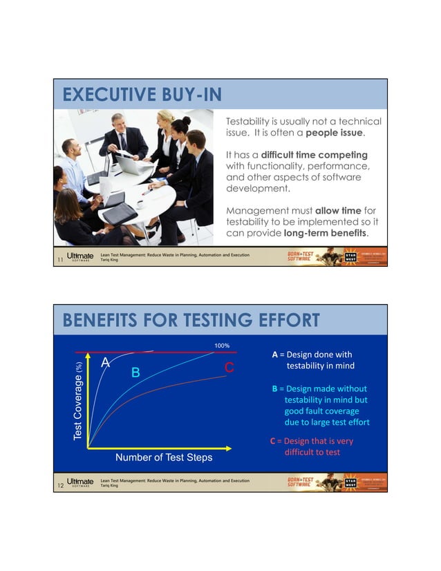 Lean Test Management: Reduce Waste in Planning, Automation, and ...