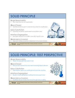 Lean Test Management: Reduce Waste in Planning, Automation, and ...