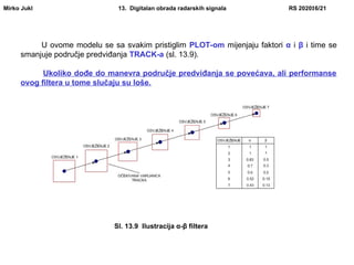 T13P Digitalna obrada radarskih signala.ppt
