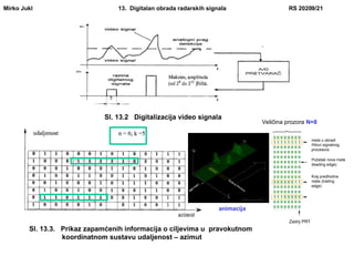 T13P Digitalna obrada radarskih signala.ppt