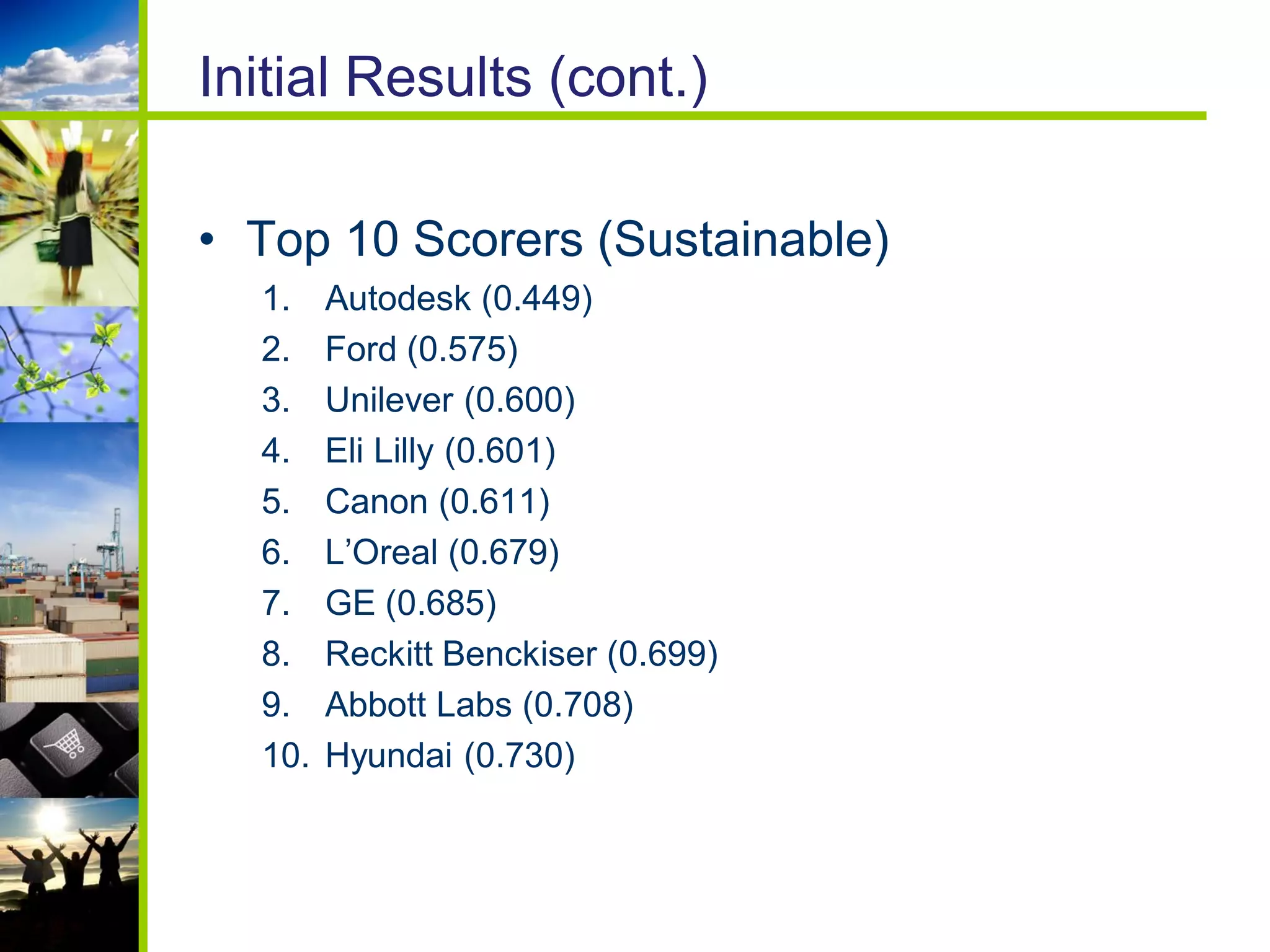 Getting a Grip on Context: Initial Findings of World's First Science ...
