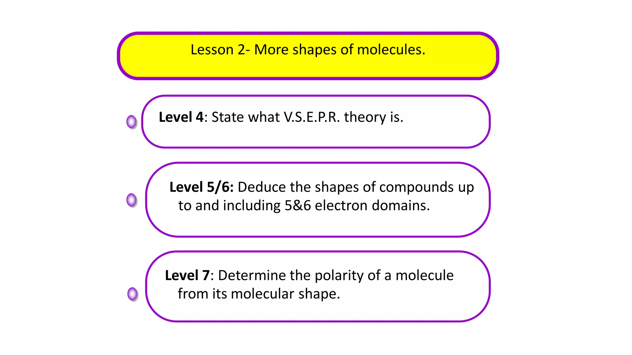 T14 IB Chemistry Structure & Bonding | PDF