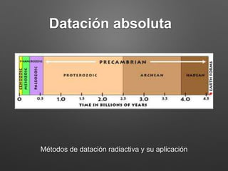 Datación absoluta | PPTX
