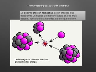 Datación absoluta | PPTX