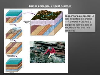 Discontinuidades estratigráficas | PPTX