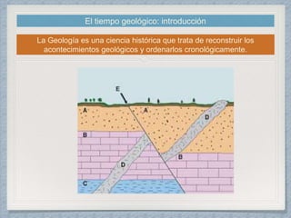 El tiempo geologico y la datación relativa | PPTX