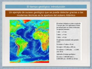 El tiempo geologico y la datación relativa | PPTX