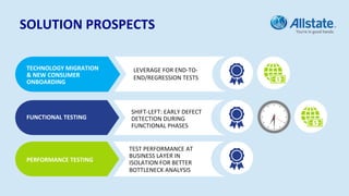 Applying Agile Principles to Test Automation Development | PDF ...