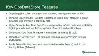 Click to Disk Troubleshooting with AppDynamics and OpsDataStore - AppSphere16 | PDF
