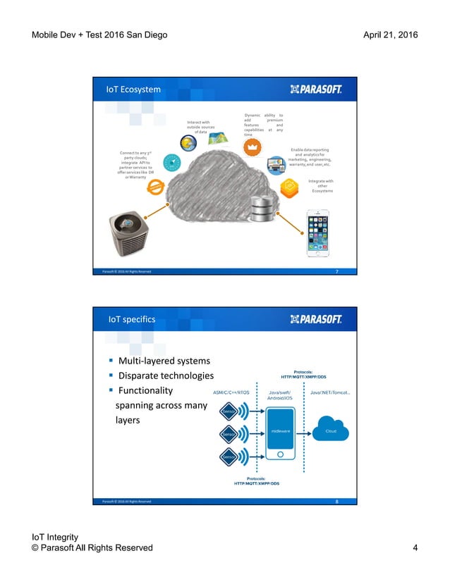 IoT Integrity: A Guide to Robust Endpoint Testing | PDF