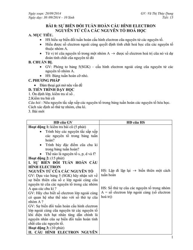 T15 su bien doi tuan hoa cau hinh e nguyen tu cua cac nthh | DOCX