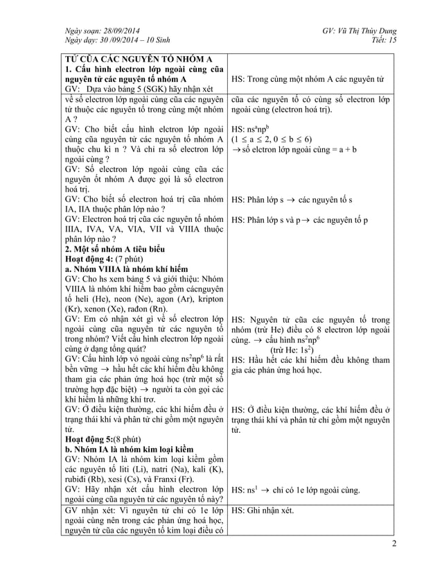 T15 su bien doi tuan hoa cau hinh e nguyen tu cua cac nthh | DOCX