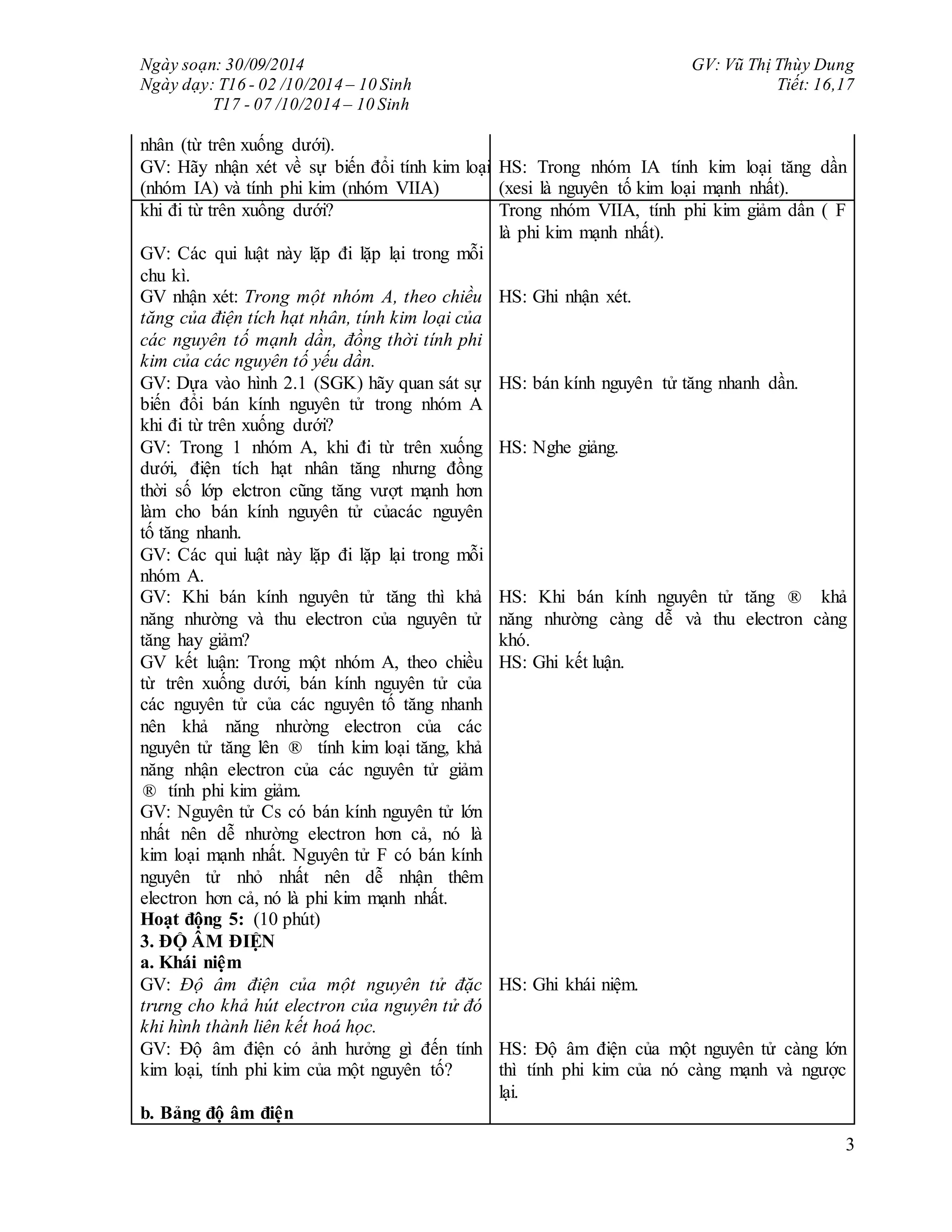 T16,17 su bien doi tuan hoan tinh chat cua cac nthh | PDF