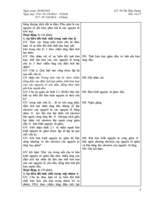 T16,17 su bien doi tuan hoan tinh chat cua cac nthh | PDF