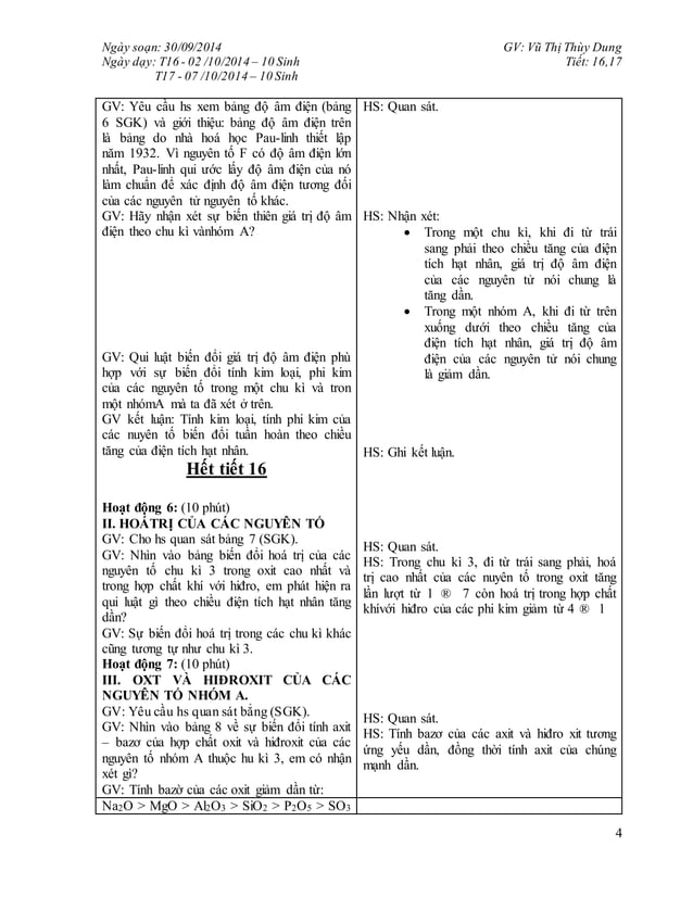 T16,17 su bien doi tuan hoan tinh chat cua cac nthh | PDF