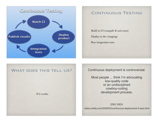 Continuous Test Automation | PDF