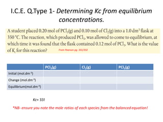 T17 IB Chemistry Equilibrium | PPT