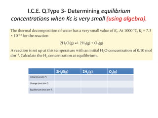T17 IB Chemistry Equilibrium | PDF