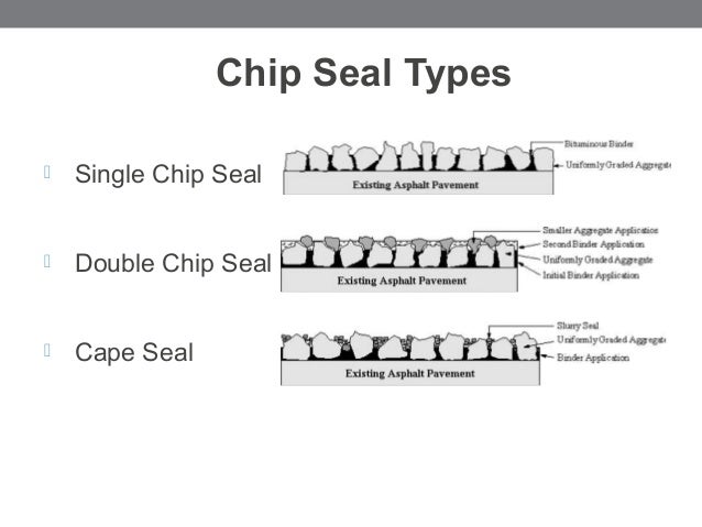 T18 critical quality control - siffert
