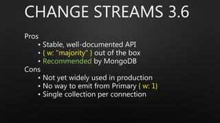 Event-Driven Systems With MongoDB | PPT