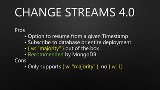 Event-Driven Systems With MongoDB | PPT