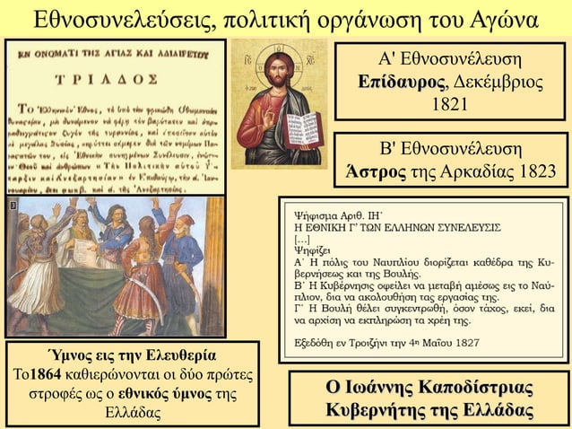 Tα γεγονότα της Μεγάλης Επανάστασης (1821 - 1830) | PPT