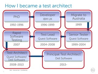 A Day in the Life of a Test Architect | PDF