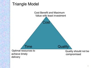 T19 performance testing effort - estimation or guesstimation revised | PPT