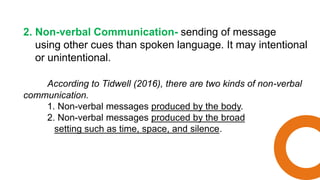 T1_Communication-Processes-Principles-and-Ethics-1.pptx