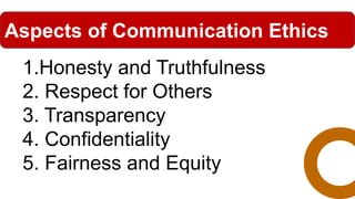 T1_Communication-Processes-Principles-and-Ethics-1.pptx