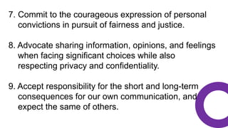 T1_Communication-Processes-Principles-and-Ethics-1.pptx