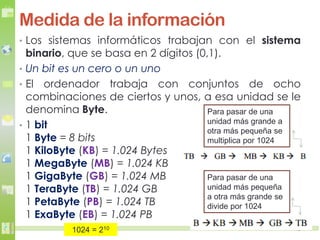 T1 comunicación y representación de la información | PDF