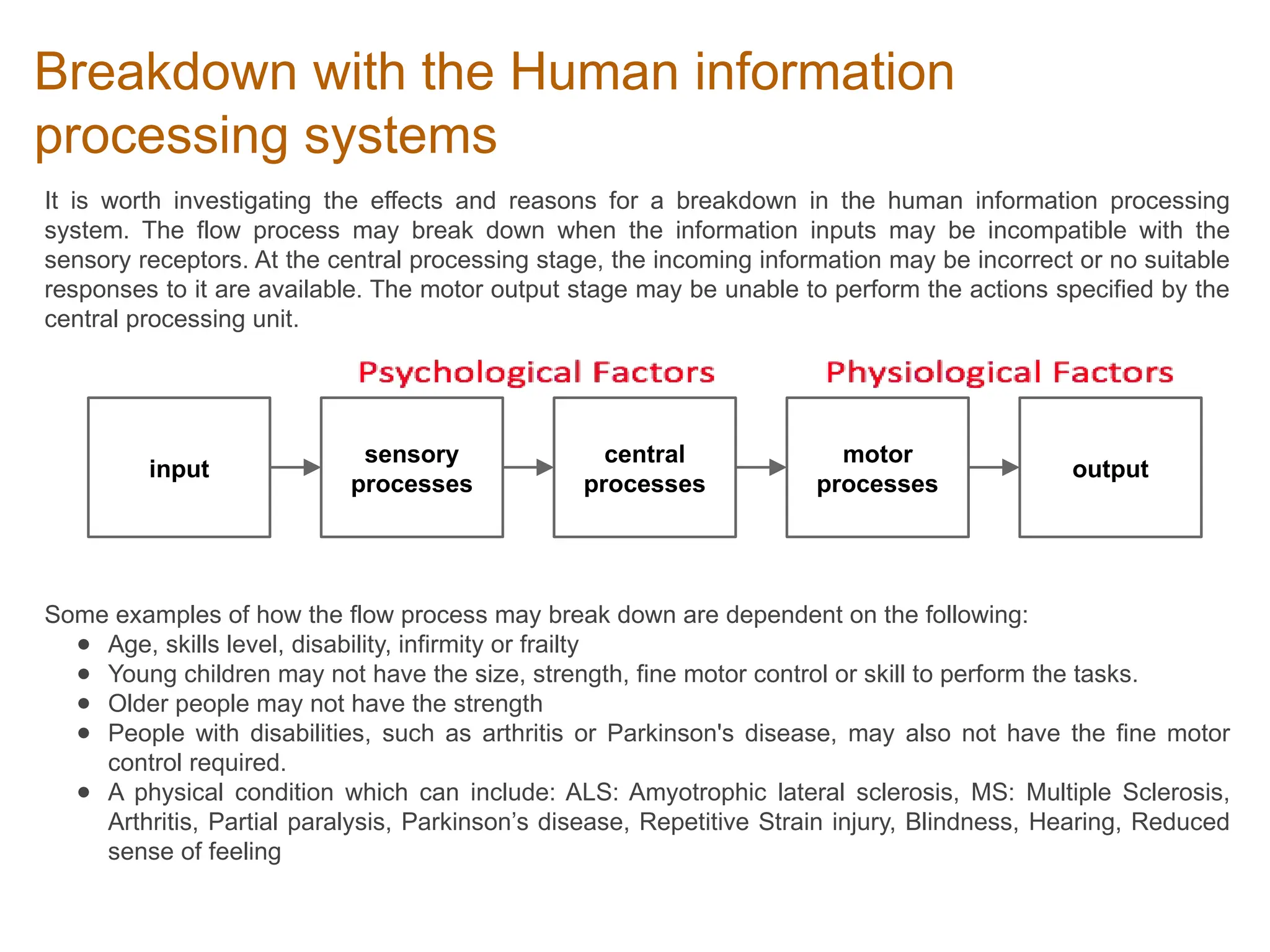 T1 Human factors and ergonomics for IB Design.pptx