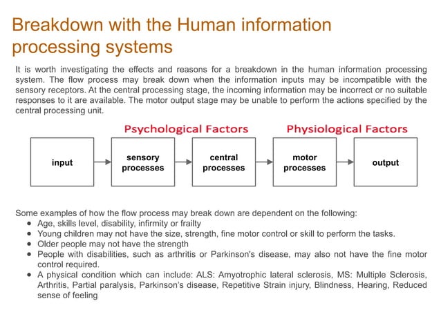 T1 Human factors and ergonomics for IB Design.pptx