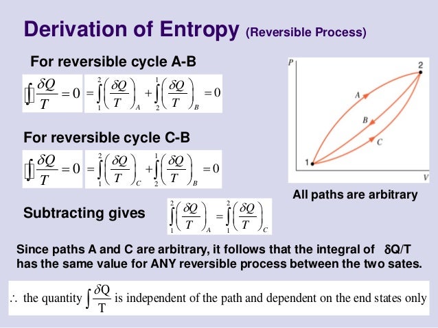 Ch07a entropy