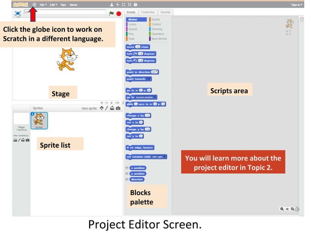 Introduction to Scratch | PPTX