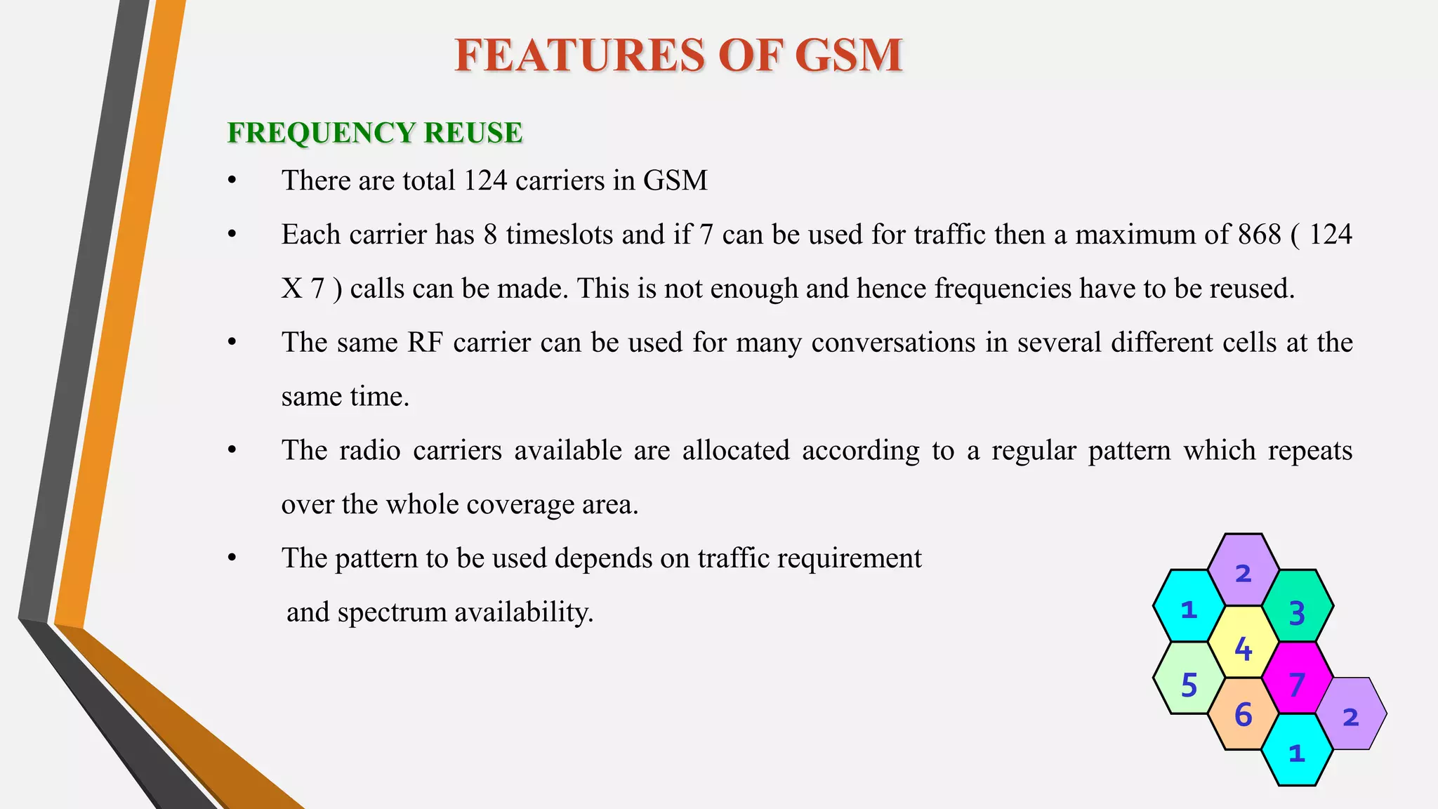 GSM vs CDMA | PPTX