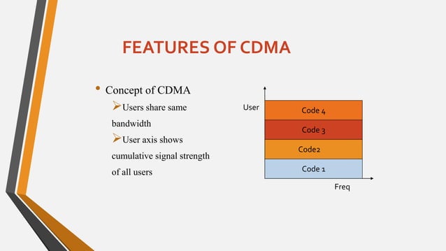GSM vs CDMA | PPTX | Computer Networking | Computing