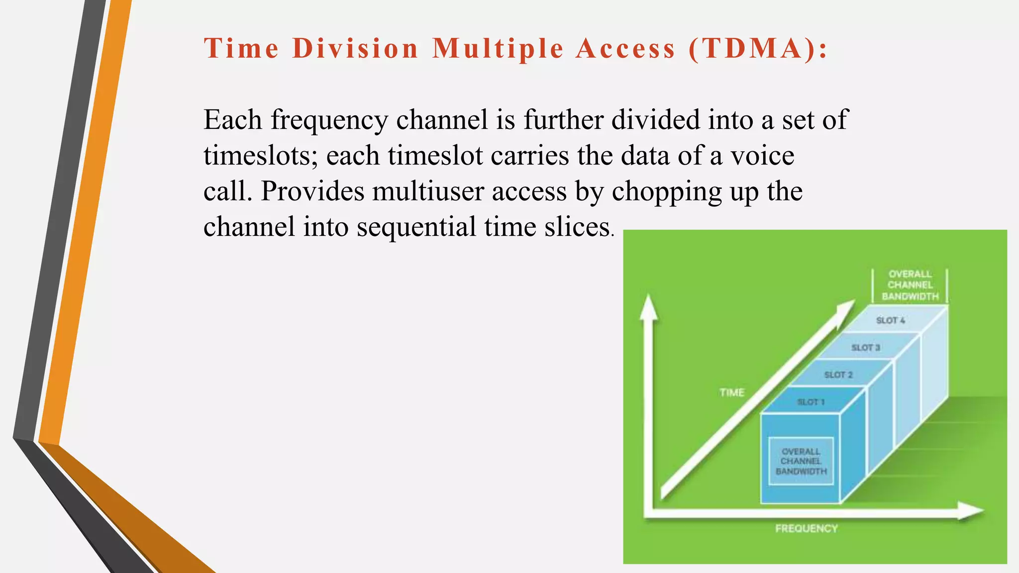 GSM VS CDMA | PPTX